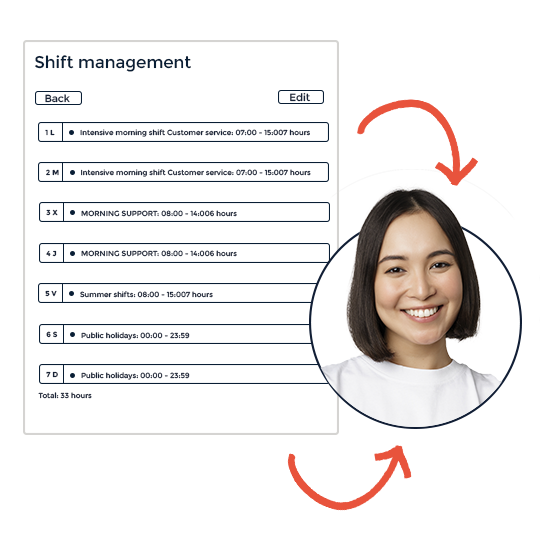Work Shifts and Schedules | OpenHR